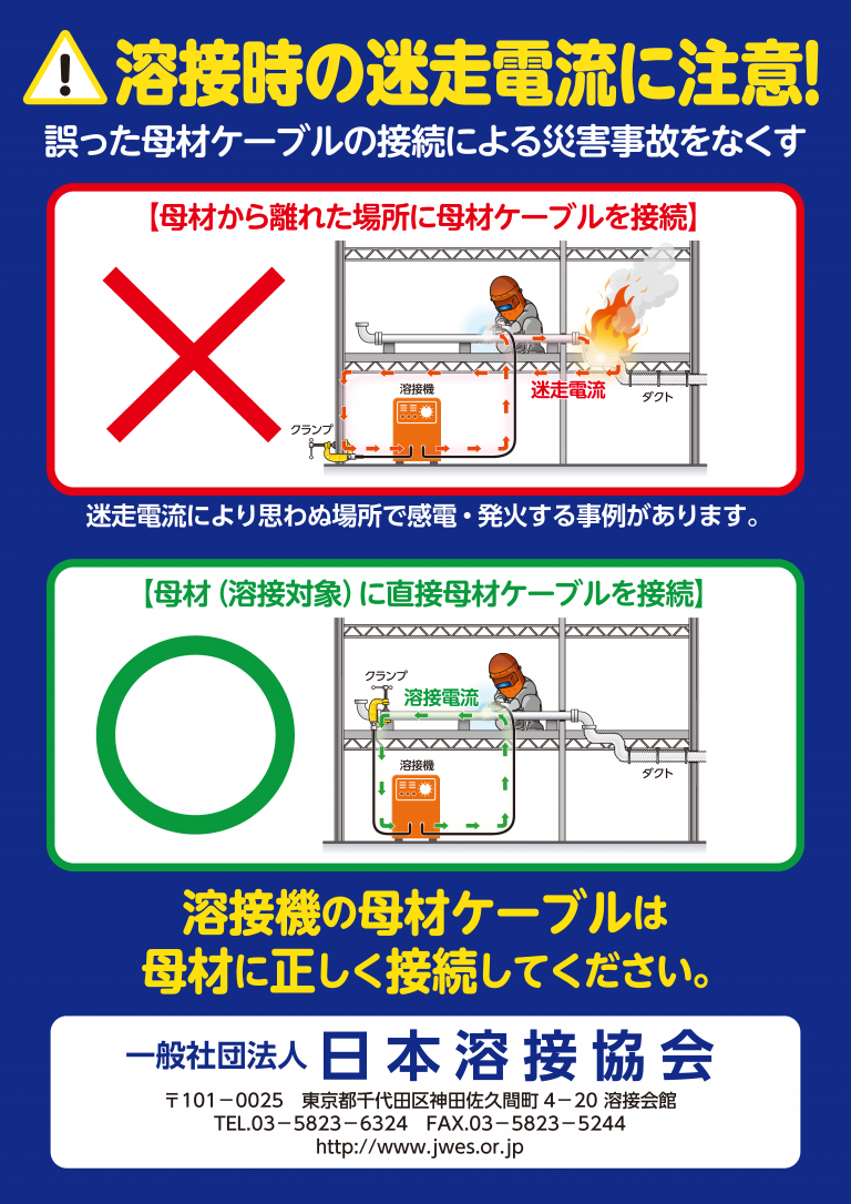 お知らせ - JWES:日溶協ポータルサイト